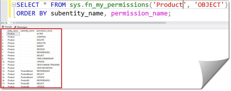 How to Check Object Level Permissions in SQL Server - SQL Server Guides