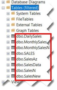 Find Table In SQL Server - SQL Server Guides